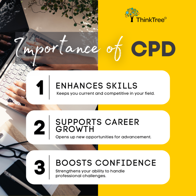 Where Knowledge Grows - Think Tree Hub : Think Tree Hub